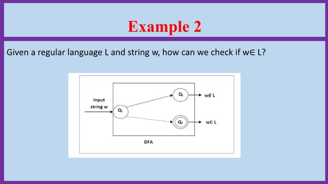Finite Automata Deterministic And Non Deterministic Finite Automaton 1021