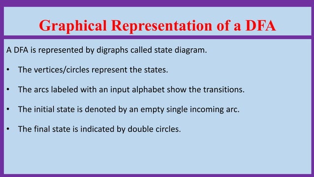Finite Automata: Deterministic And Non-deterministic Finite Automaton ...