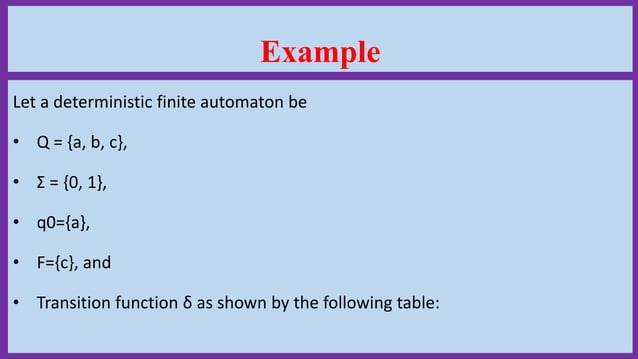 Finite Automata Deterministic And Non Deterministic Finite Automaton Dfa Ppt