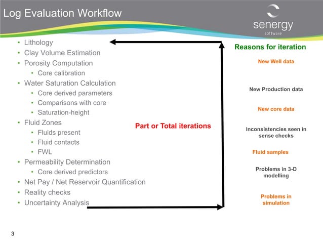 Deterministic Petrophysic by Senergy.ppt | Geology | Science
