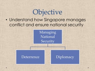 Deterrence & diplomacy | PPTX
