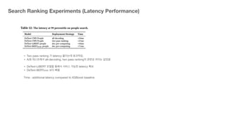 De text a deep text ranking framework with bert | PPT