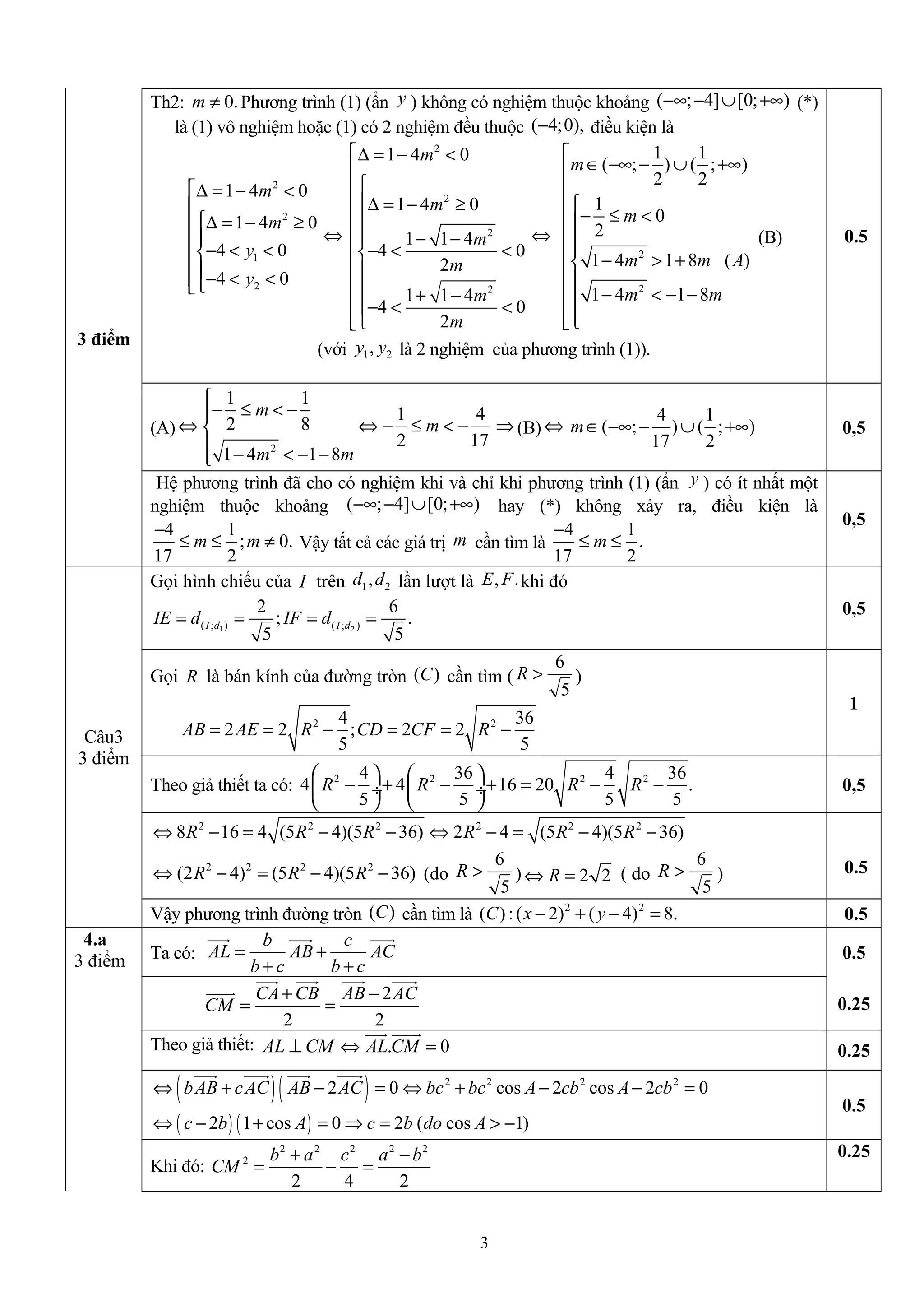 Dethi hsg-l10-2013-ha tinh-toan | DOC