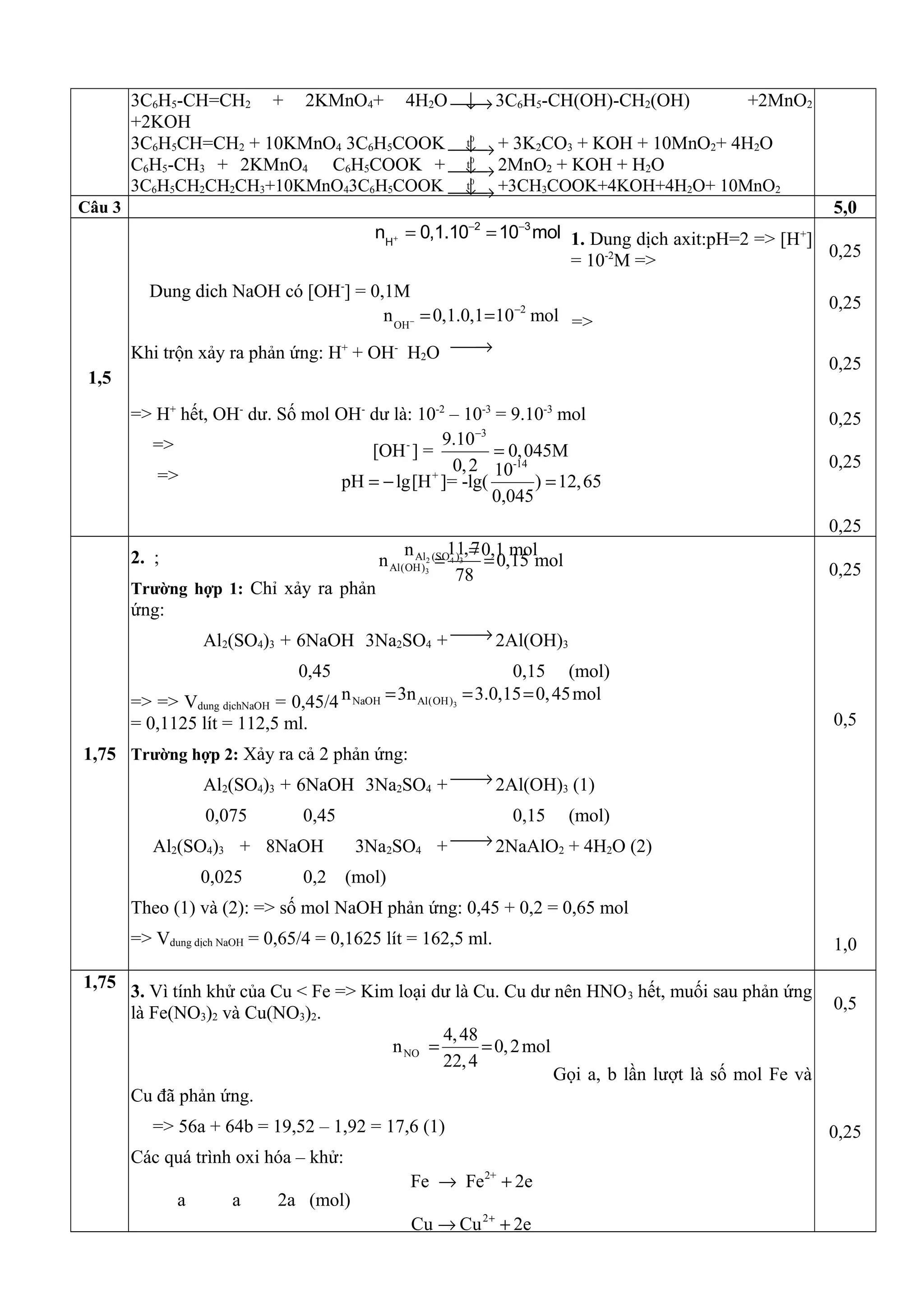 Dethi hsg-nghe an-l12-2013-hoa12-bangb | DOC
