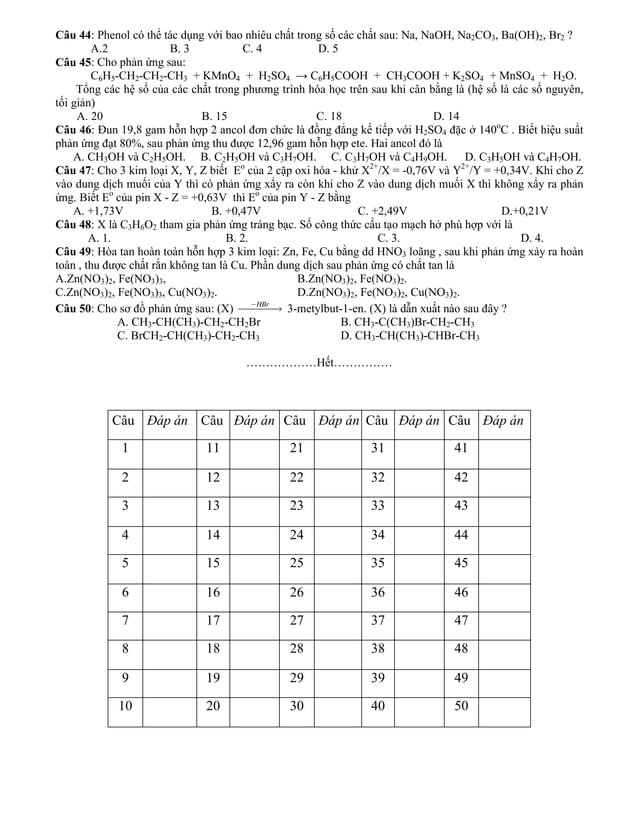De thi dai hoc mon hoa (10) | PDF