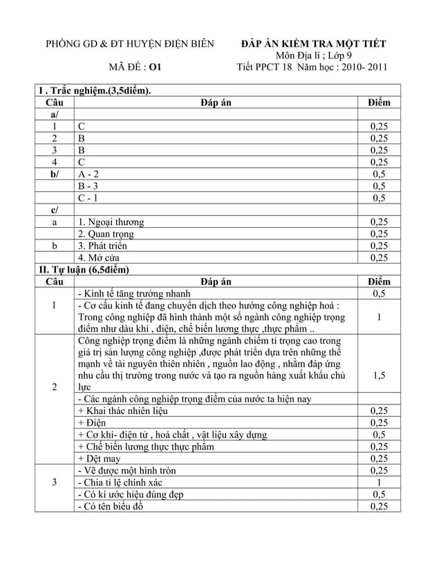 De thi dia ly 9 | DOC