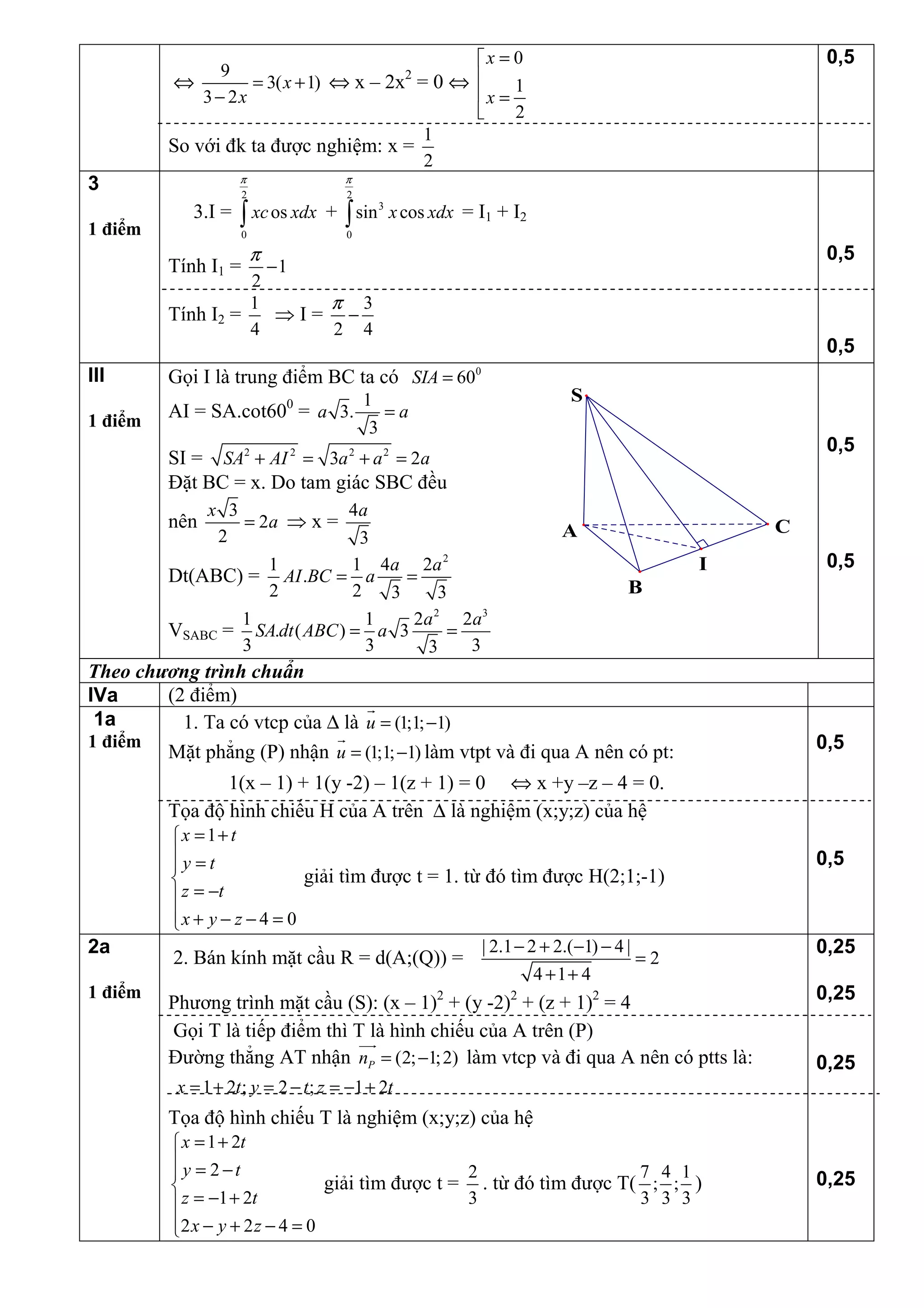 De thi hoc ki 2 k12 nam 0910 | PDF