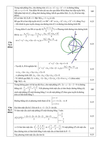 De thi thu dh thpt nam sach hai duong | PDF