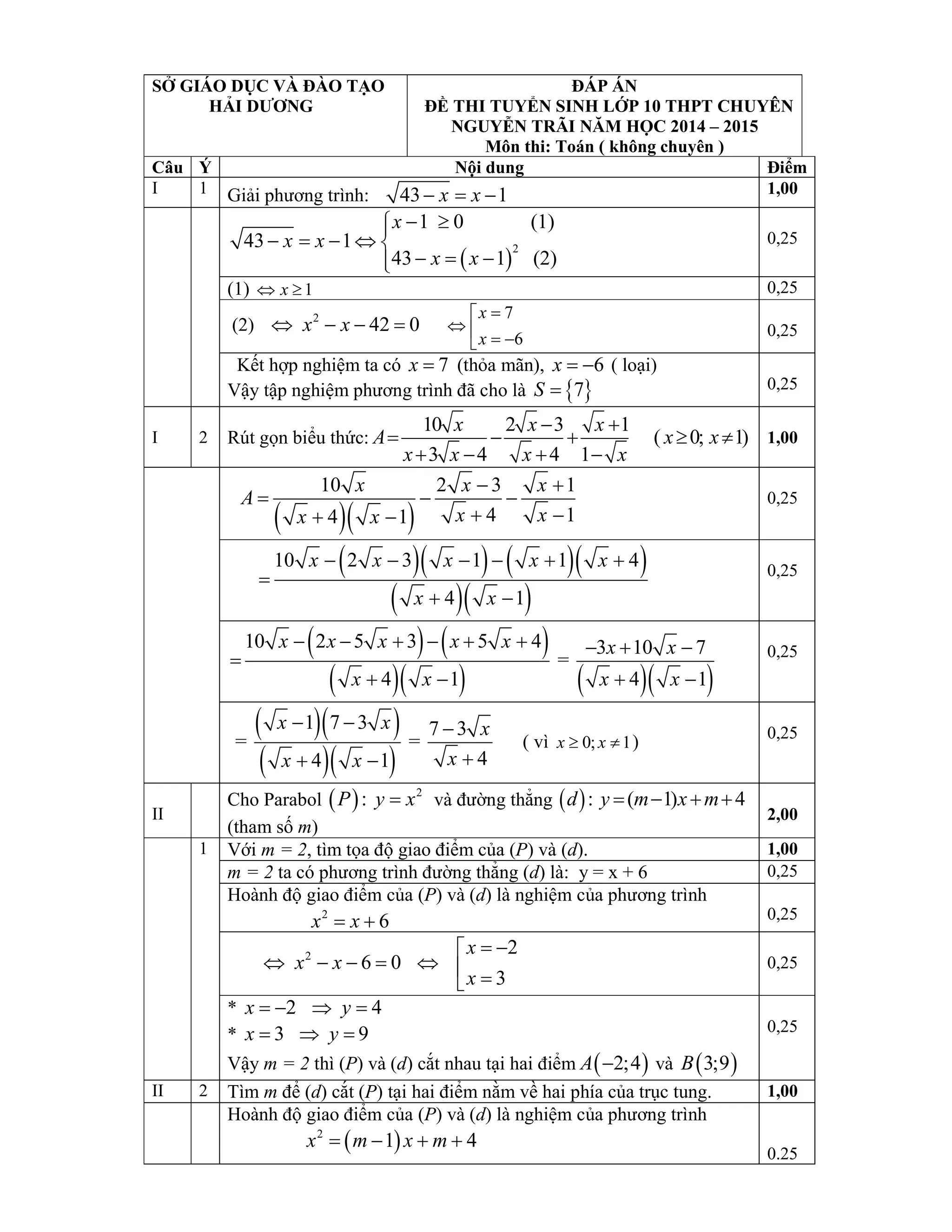 De thi va dap an chuyen nguyen trai hai duong 2014 2015 | PDF