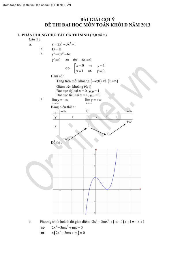 De thi va dap an mon toan khoi d 2013 | PDF