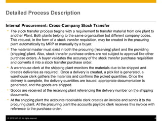 Detial process description inter company stock transfer | PPT