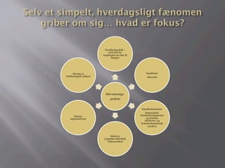 Det kvalitative forskningsinterview | PPT