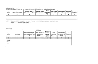 Det manu appendix | PDF