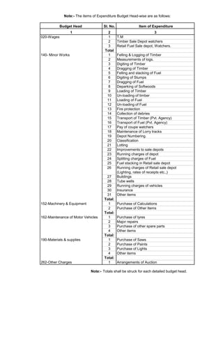 Det manu appendix | PDF