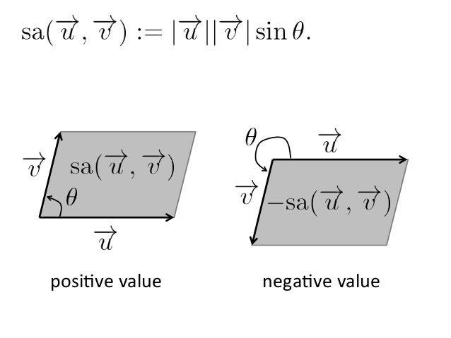 Properties of a Convex Set in Linear Space | PDF