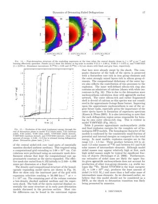 Detonating failed deflagration_model_of_themonuclear_supernovae_explosion_dynamics | PDF
