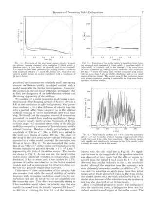 Detonating failed deflagration_model_of_themonuclear_supernovae_explosion_dynamics | PDF