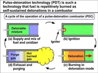 Detonation | PPTX