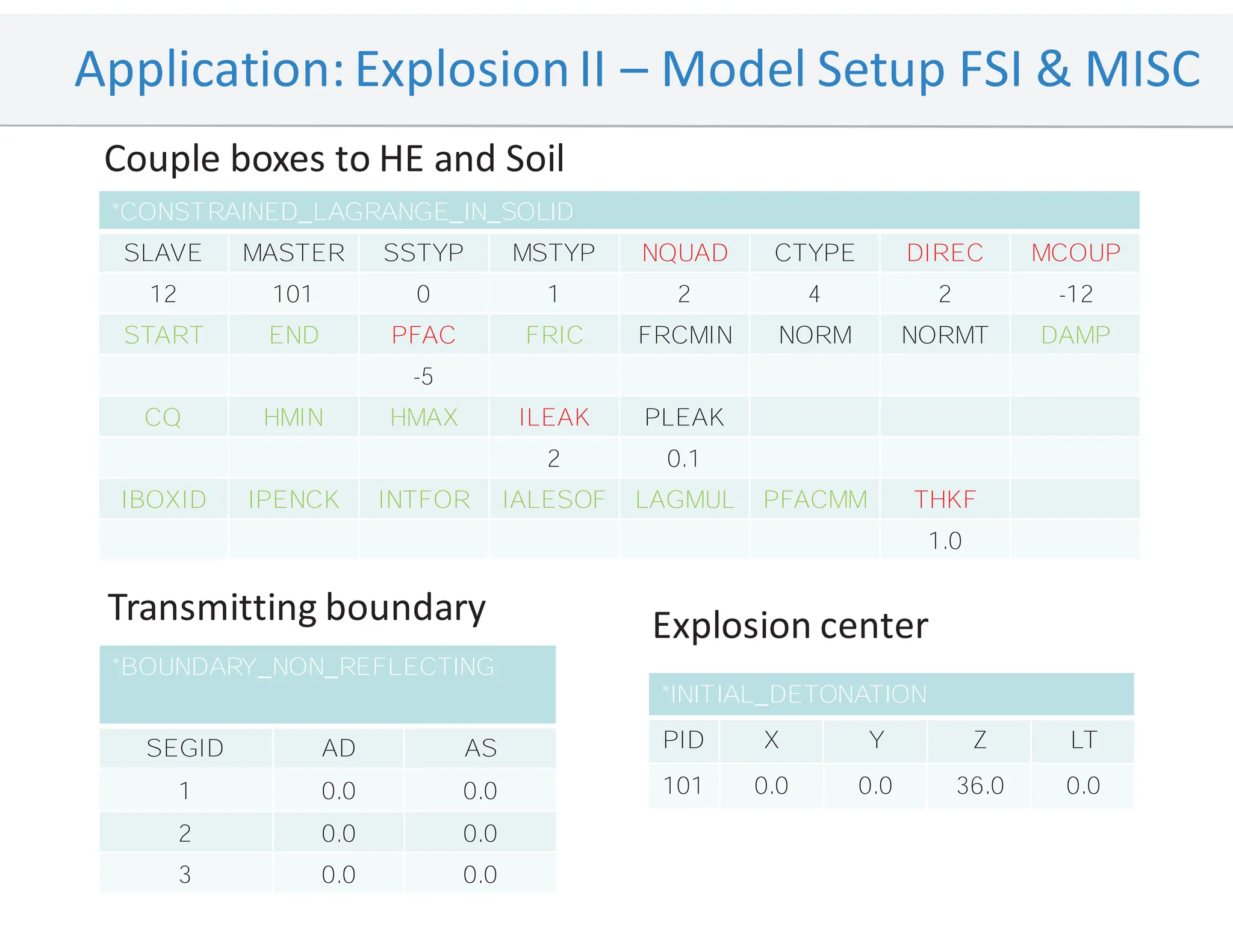 Modelling of mine explosion using S-ALE.pdf