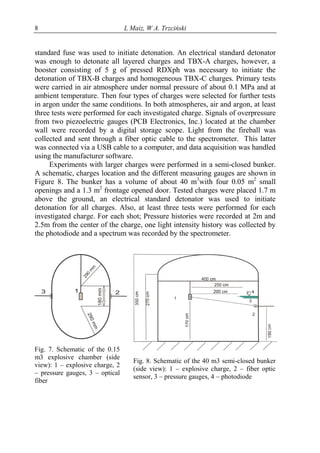 DETONATION AND COMBUSTION OF NEW HETEROGENEOUS COMPOSITE EXPLOSIVES ...