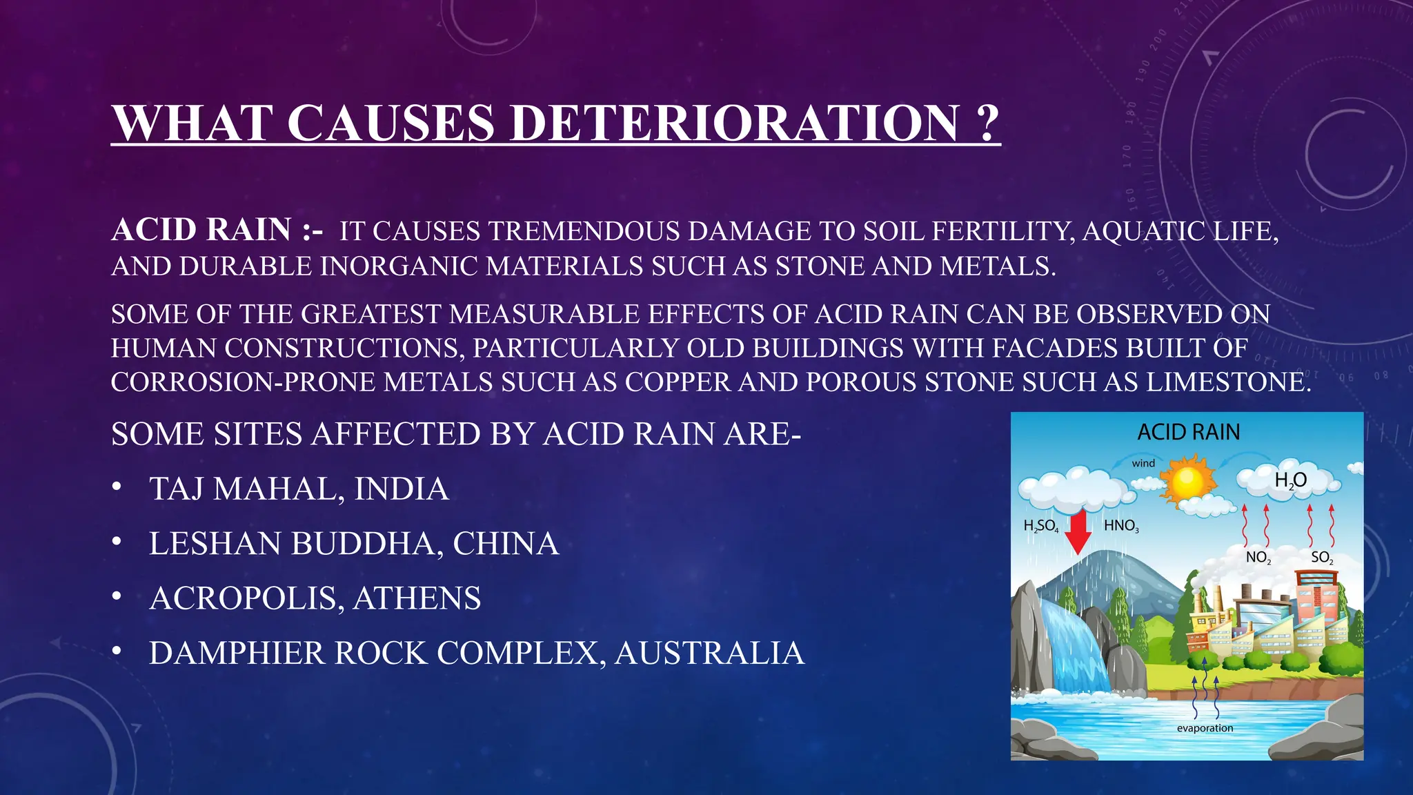 Detoration of tajmahal Shows how the Taj Mahal Colours changes because ...