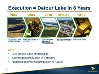 Detour Gold corporate presentation | PDF