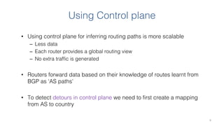 Towards characterizing international routing detours | PDF