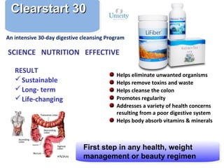 Unicity "Make Life Better" - ClearStart30 helps you understand about ...