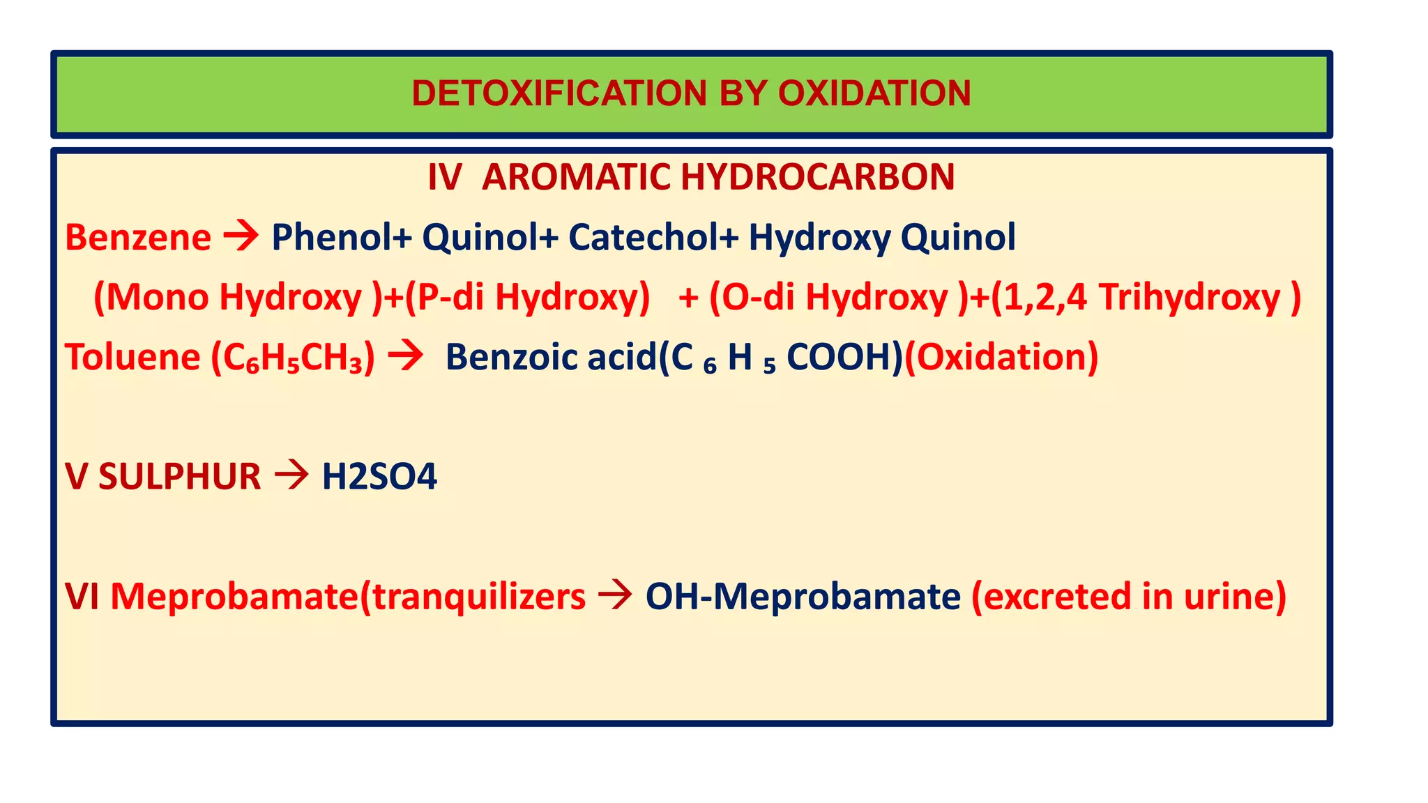 Detoxification | PDF