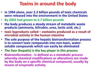 Detoxification phase i and ii | PPTX
