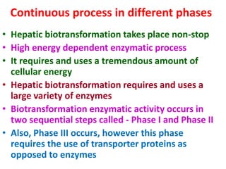 Detoxification phase i and ii | PPTX