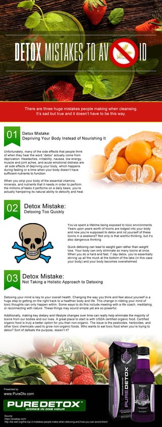 Detox mistakes to avoid | PDF