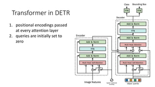 DETR ECCV20 | PPT