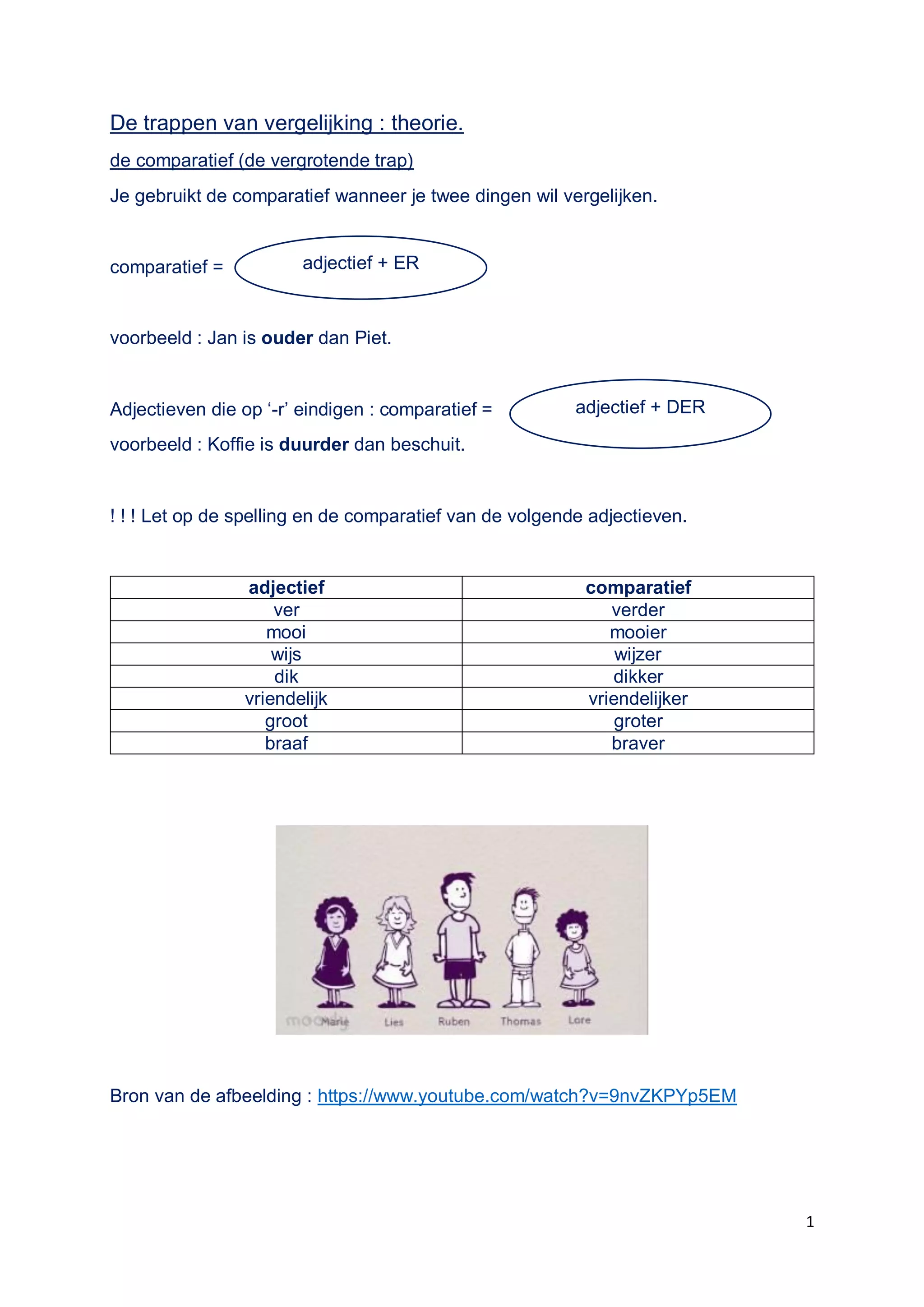 De trappen van_vergelijking_theorie | PDF