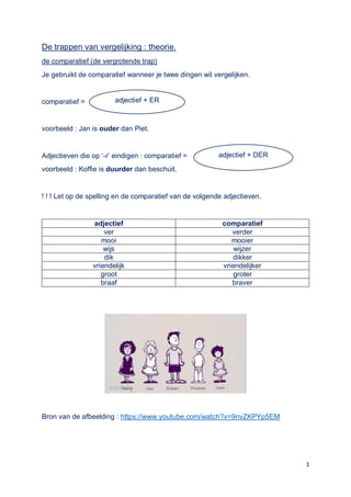 De trappen van_vergelijking_theorie | PDF