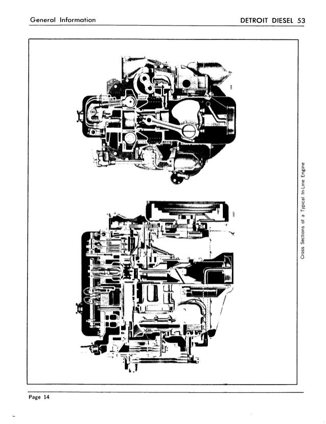 Detroit diesel-series-53-service-manual-01
