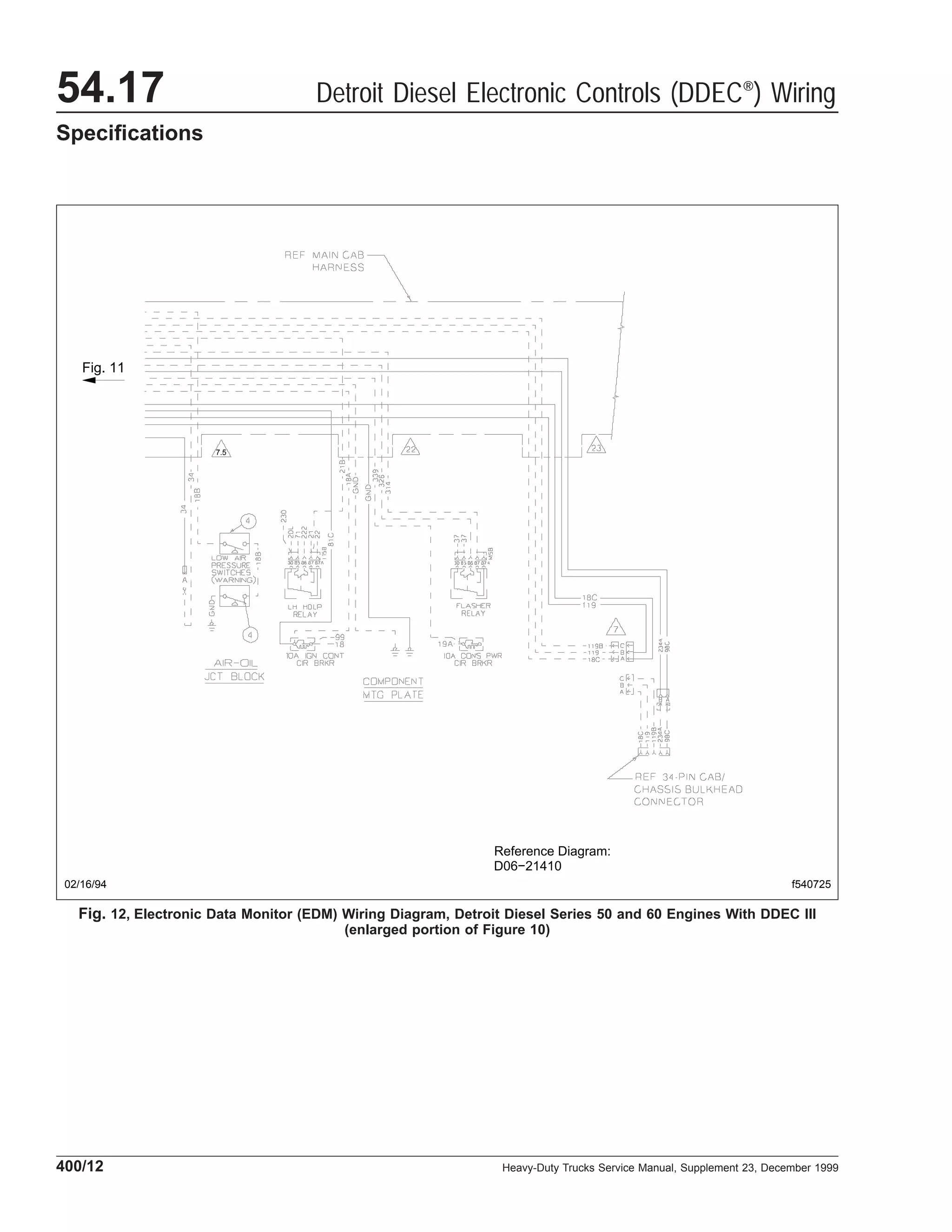 Detroit3 Diagramas del motor detroit diesel serie 50 y 60 | PDF