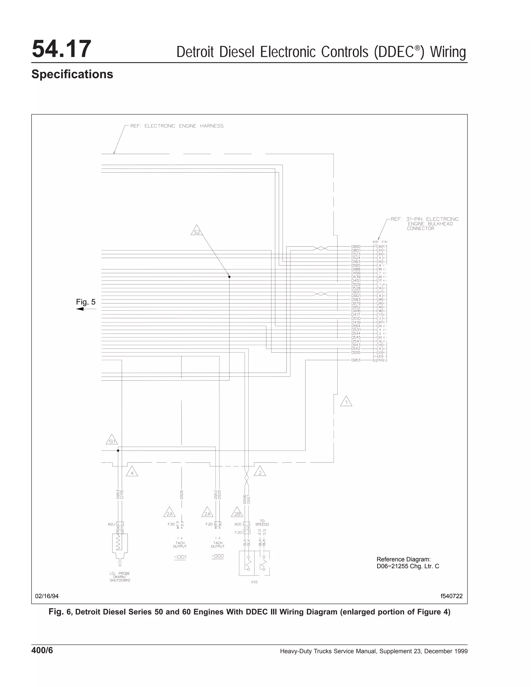 Detroit3 Diagramas del motor detroit diesel serie 50 y 60 | PDF