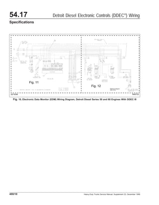 Detroit3 Diagramas del motor detroit diesel serie 50 y 60 | PDF
