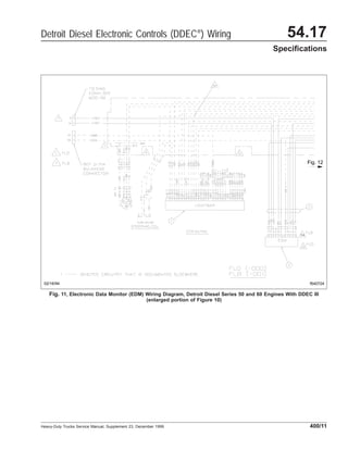 Detroit3 Diagramas del motor detroit diesel serie 50 y 60 | PDF