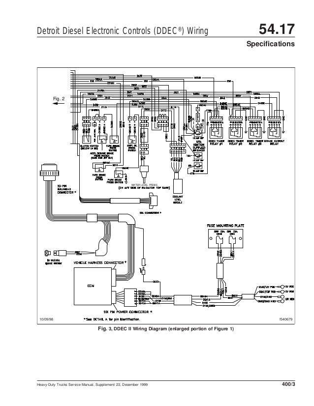 Diagrama De Motor Detroit Serie 60 Diagram Ecm Ddec Iv Iii S