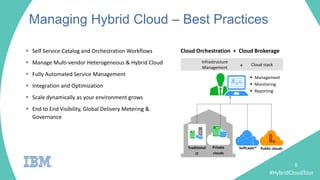 Design - Managing and Optimizing your Hybrid Cloud | PDF | Cloud ...