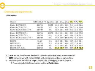 End-to-End Object Detection with Transformers | PDF | Artificial Intelligence | Technology ...
