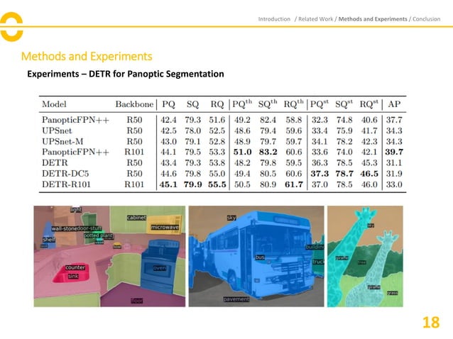 End-to-End Object Detection with Transformers | PDF | Artificial ...