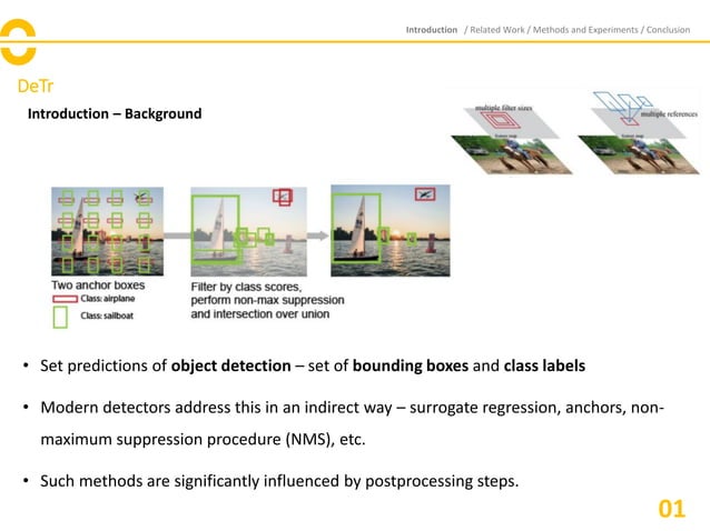 End-to-End Object Detection with Transformers | PDF | Artificial ...