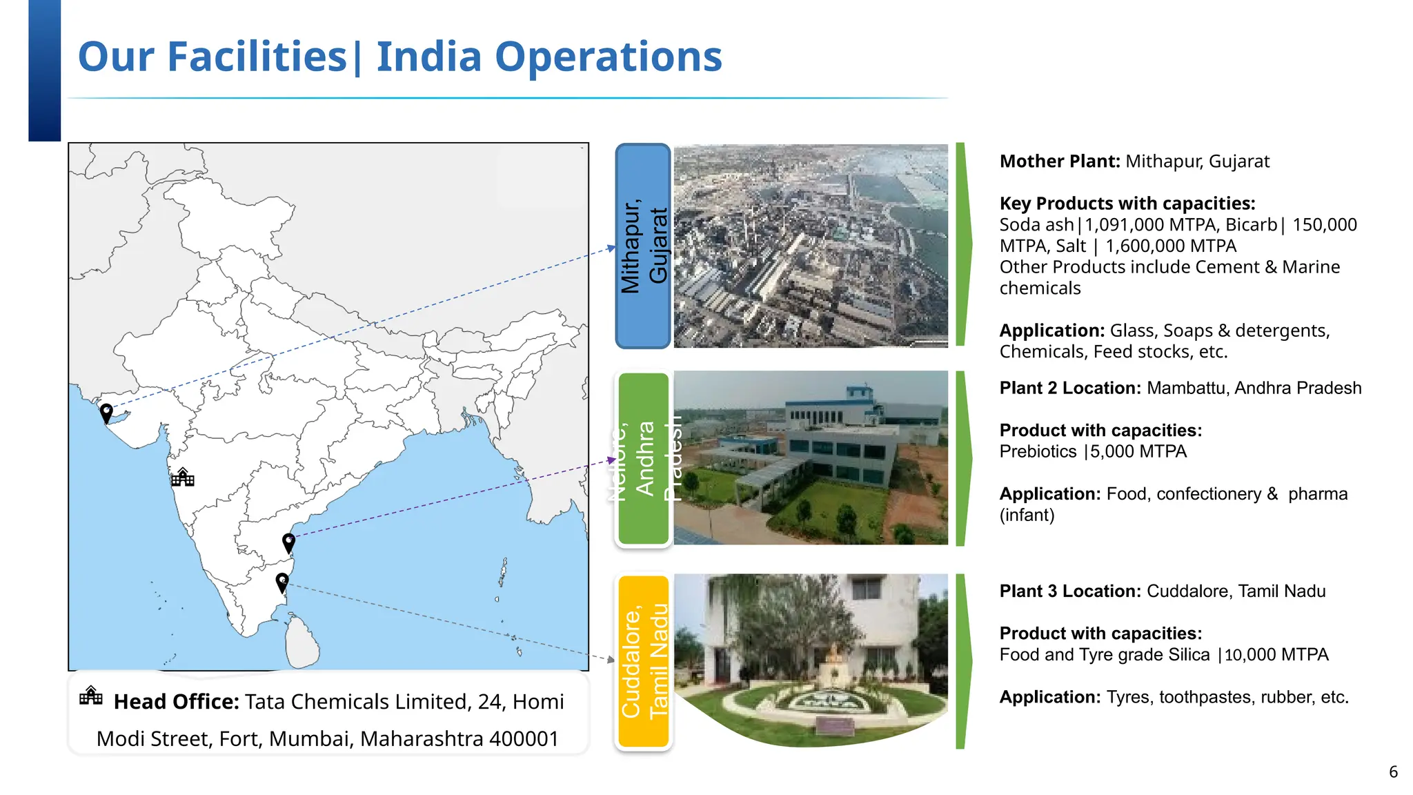 DET TCL -Pre Placement Presentation - 2025.pptx