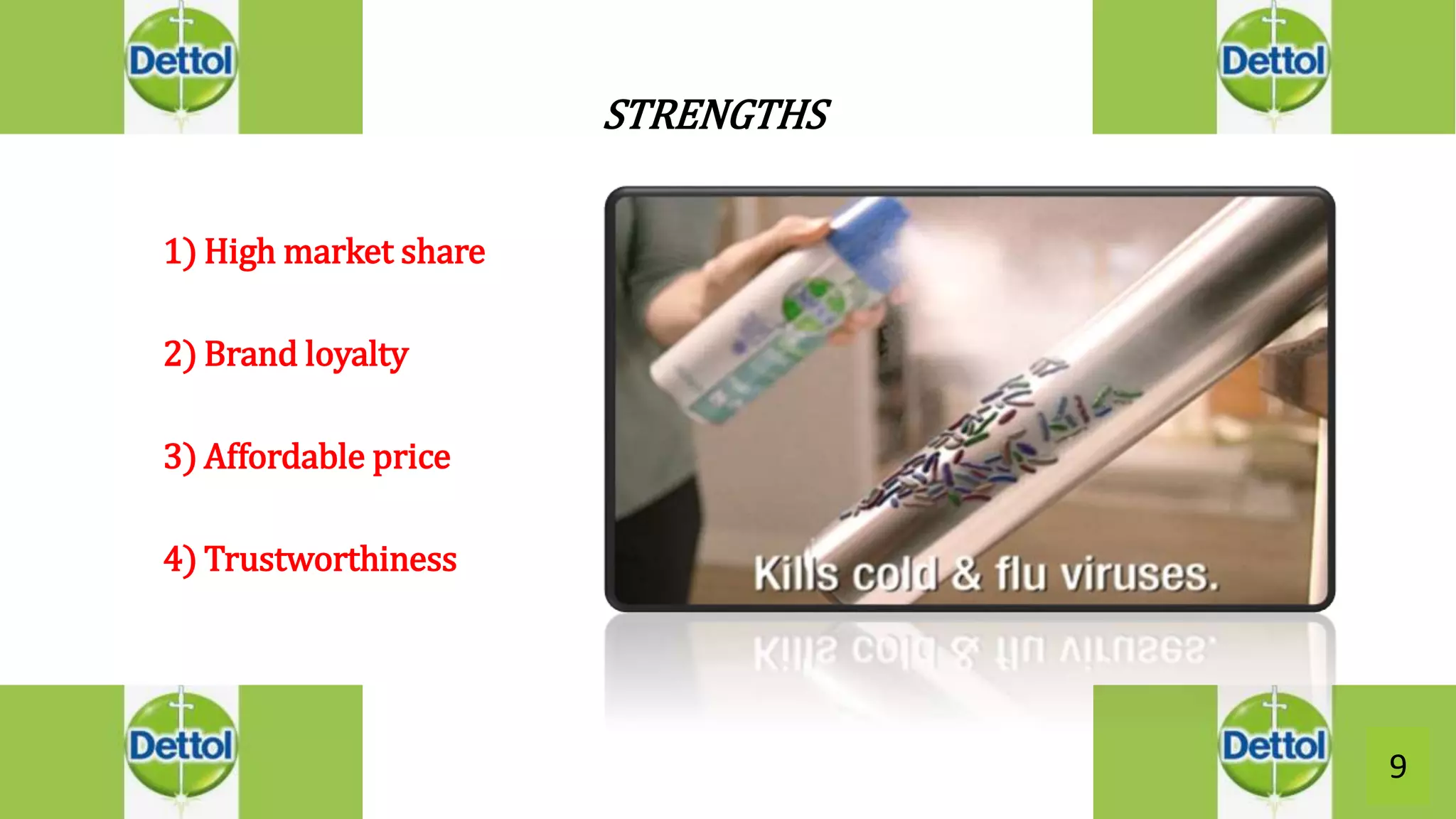 PPT ON DETTOL | PPTX
