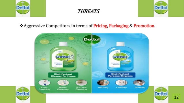 PPT ON DETTOL | PPTX | Marketing and Advertising | Business