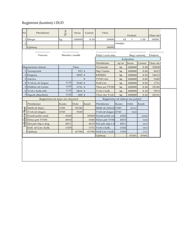 Detyra 3 ne kontabilitet tatimor | DOCX