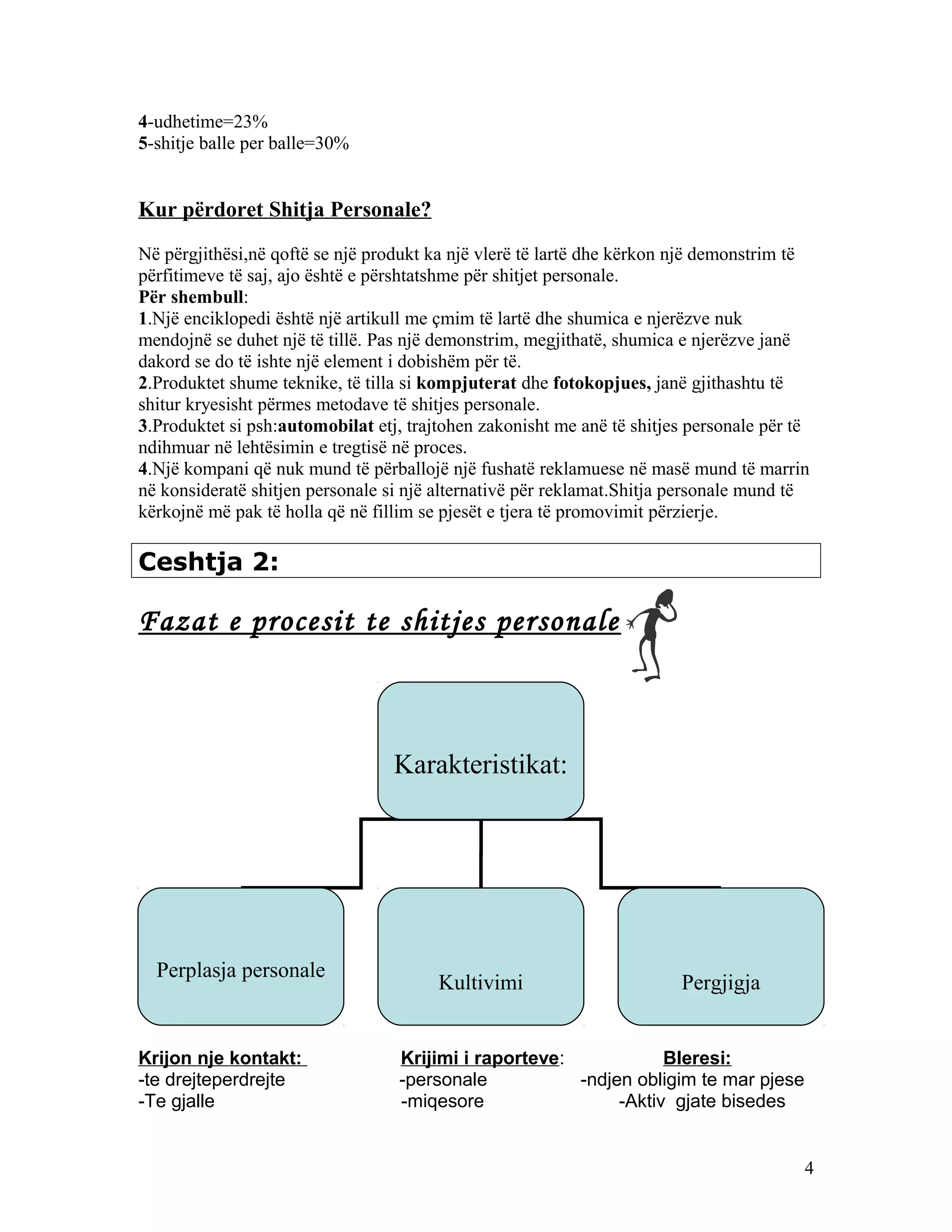 Shitja personale | DOC